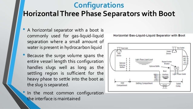 Three Phase Separators