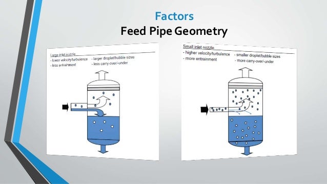 Three Phase Separators