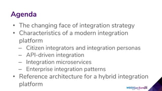 [WSO2Con EU 2017] Integration Platform Strategy for Digital Transformation | PPT