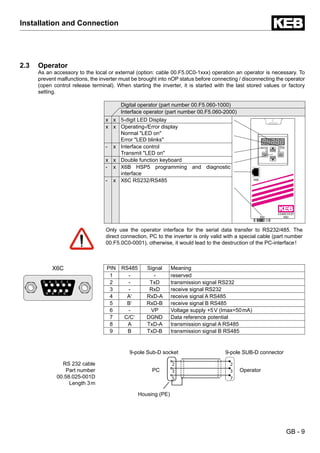 F5 m instruction manual | PDF