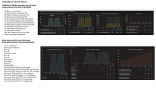 F5 Monitoring System (On Premise & Cloud Solution) | PPTX | Information ...