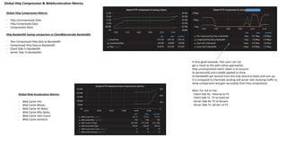 F5 Monitoring System (On Premise & Cloud Solution) | PPTX | Information ...