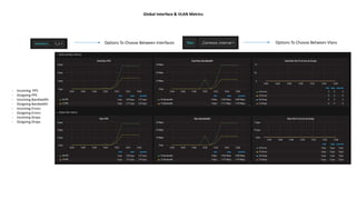 F5 Monitoring System (On Premise & Cloud Solution) | PPTX