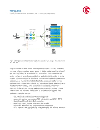 Using Docker container technology with F5 Networks products and services | PDF