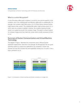 Using Docker container technology with F5 Networks products and services | PDF