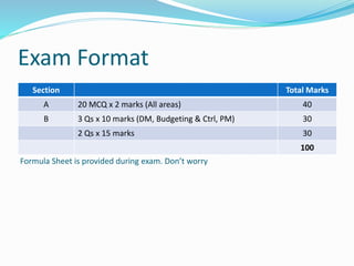 Performance Management - ACCA - F5 | PPTX