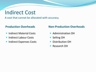 Performance Management - ACCA - F5 | PPTX
