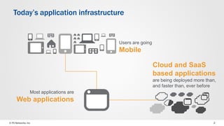 F5 Networks: Introduction to Silverline WAF (web application firewall) | PPTX