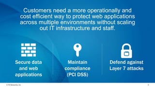 F5 Networks: Introduction to Silverline WAF (web application firewall ...