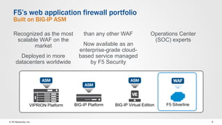 F5 Networks: Introduction to Silverline WAF (web application firewall) | PPTX