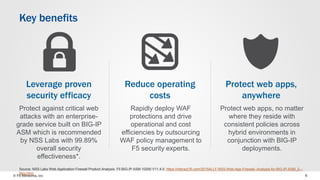 F5 Networks: Introduction to Silverline WAF (web application firewall) | PPTX