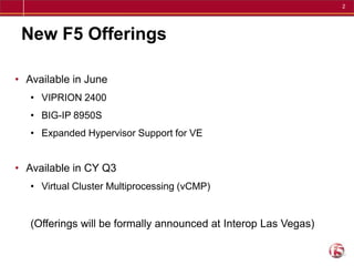VIPRION 2400 and vCMP | PPT
