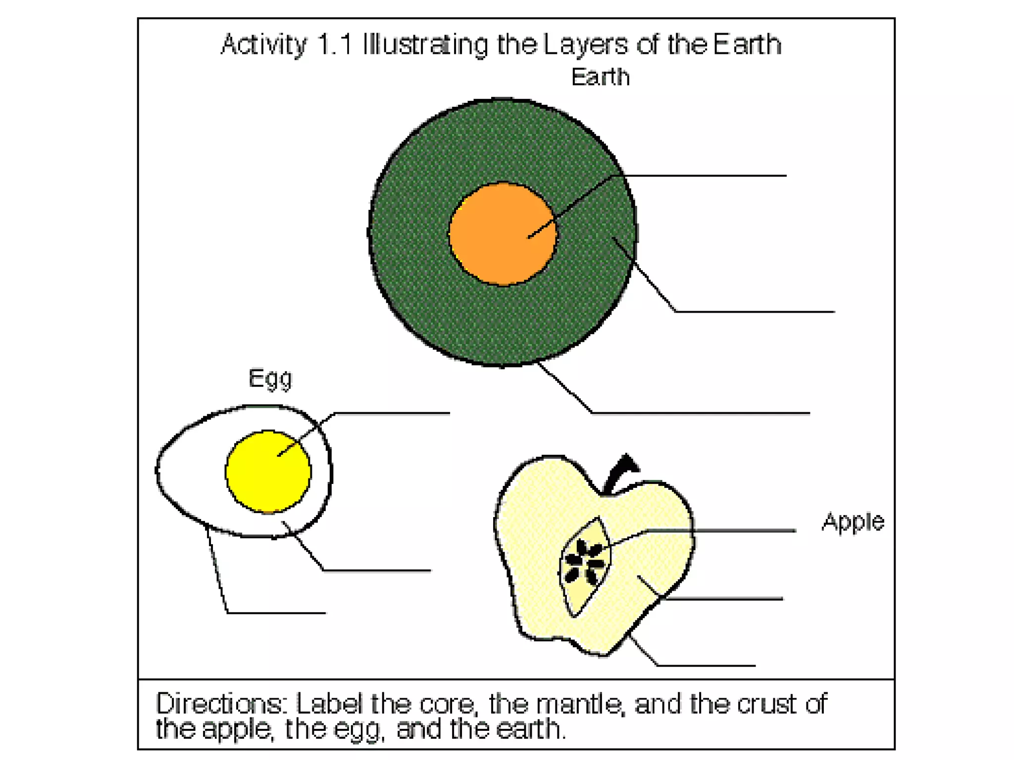 5th Grade Ch 9 Lesson 1 What Is The Structure Of Earth | PPT