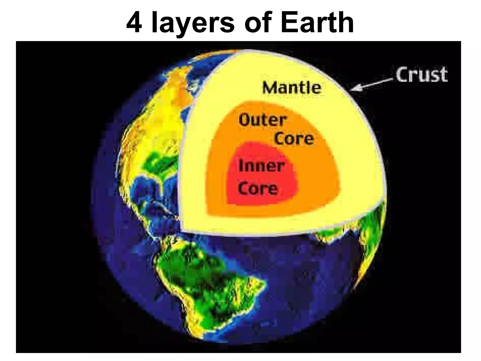 5th Grade Ch 9 Lesson 1 What Is The Structure Of Earth | PPT
