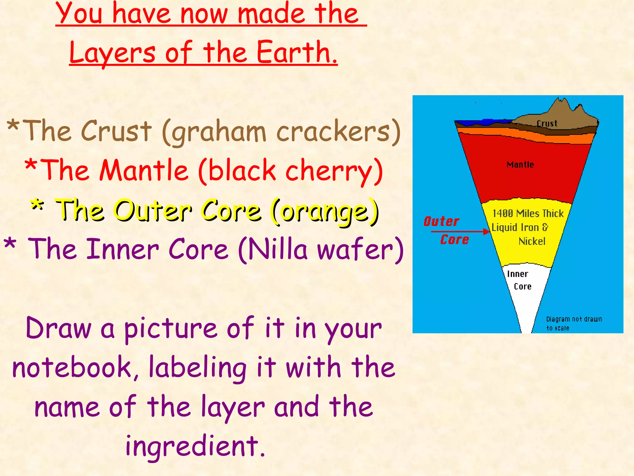 5th Grade Ch 9 Lesson 1 What Is The Structure Of Earth | PPT