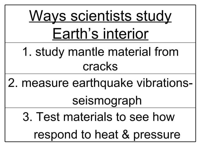 5th Grade Ch 9 Lesson 1 What Is The Structure Of Earth | PPT | Geology ...