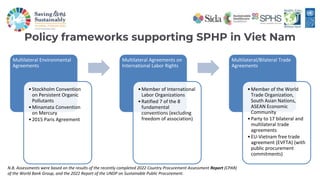Public Procurement Law: Case of Viet Nam | PPTX