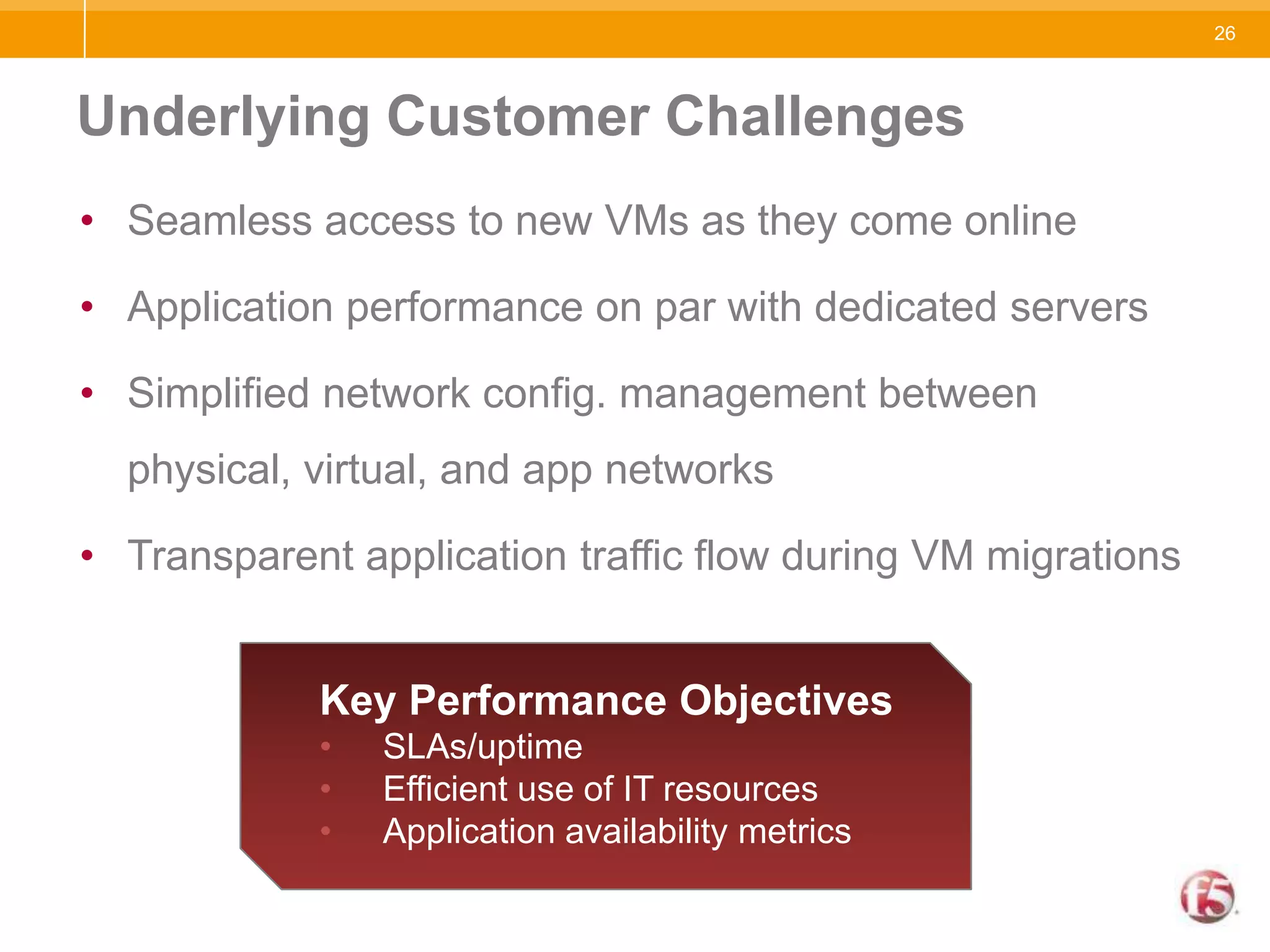 F5 Value For Virtualization | PPTX | Computer Software and Applications | Computing
