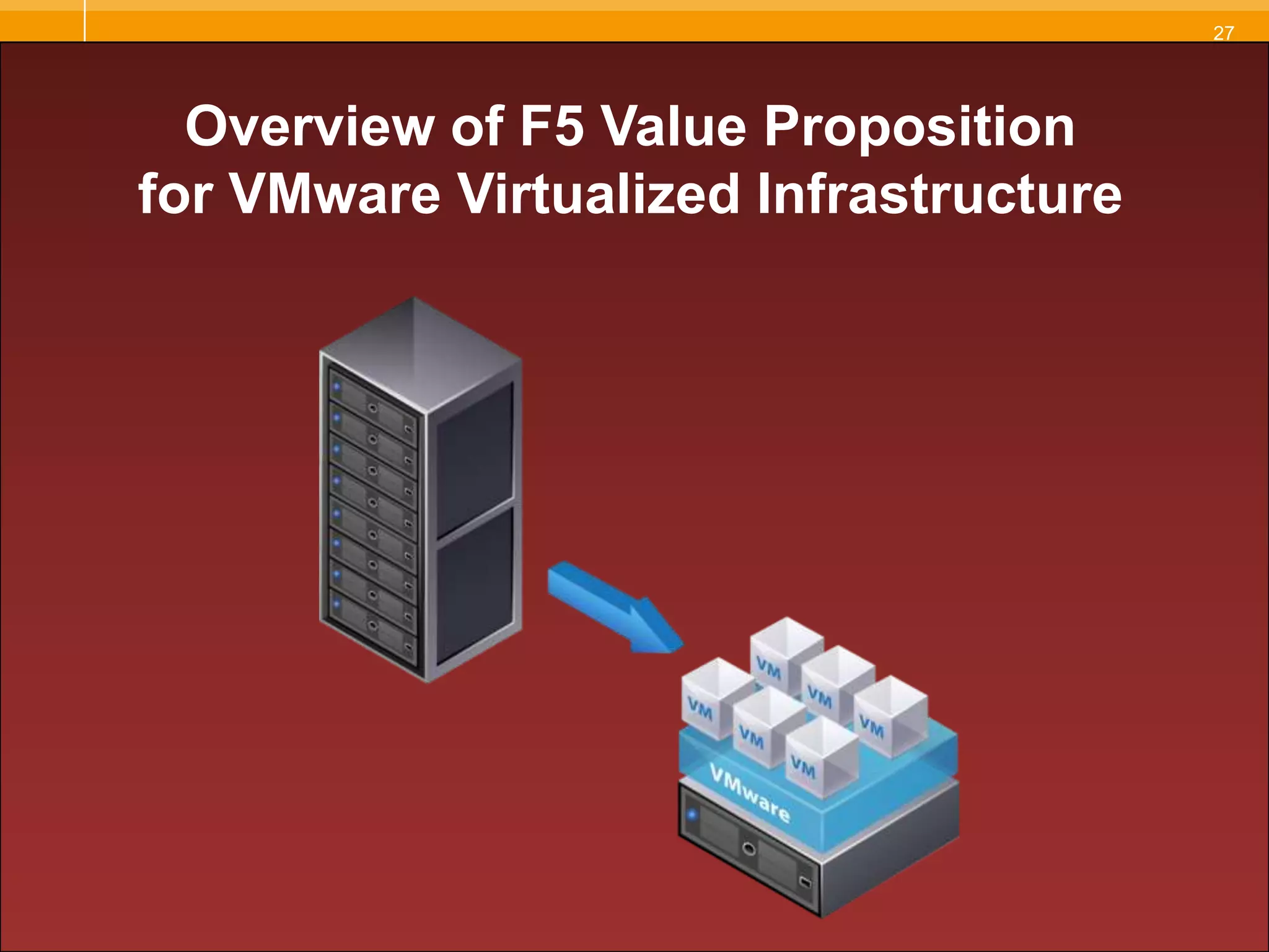 F5 Value For Virtualization | PPTX | Computer Software and Applications | Computing