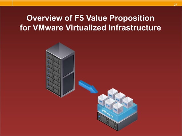 F5 Value For Virtualization | PPTX | Computer Software and Applications ...
