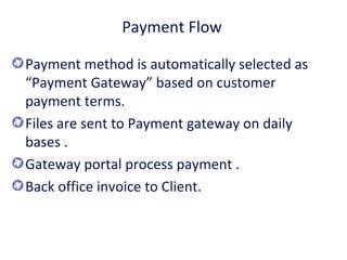 Travel Process Presentation | PPT