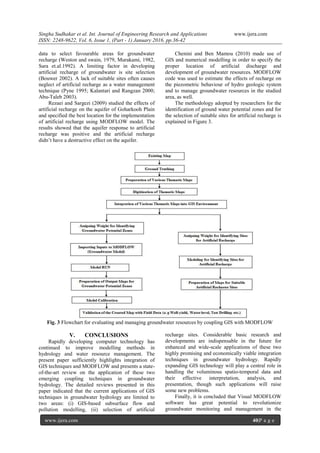 Application of GIS and MODFLOW to Ground Water Hydrology- A Review | PDF