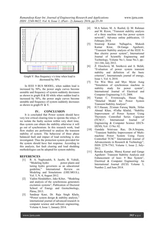 Transient Stability Analysis of IEEE 9 Bus System in Power World Simulator | PDF