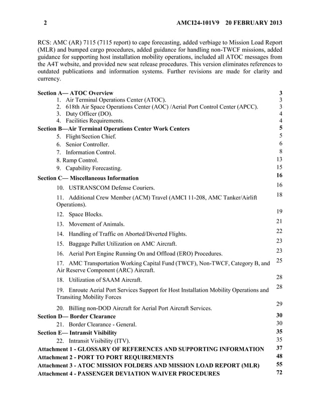 ATOC-Duties | PDF