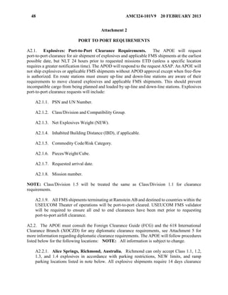 ATOC-Duties | PDF