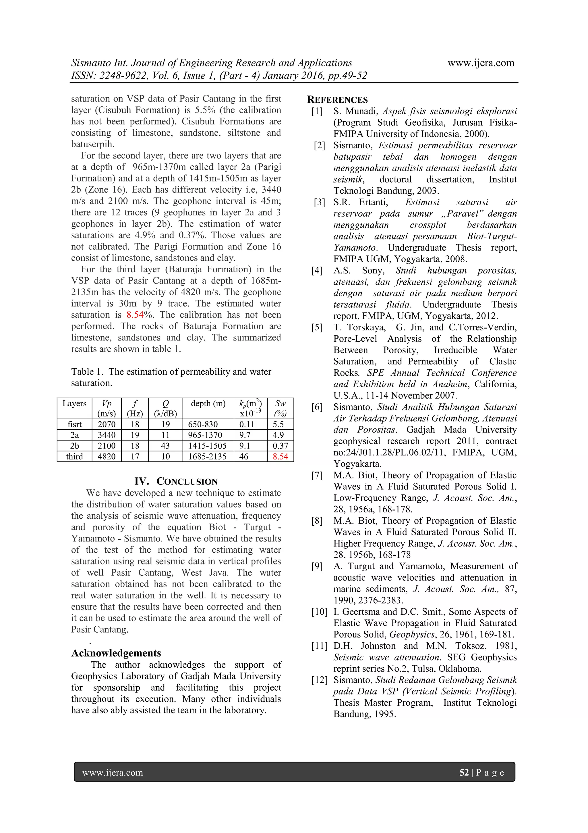 A New Approximation Of Water Saturation Estimation Based On Vertical