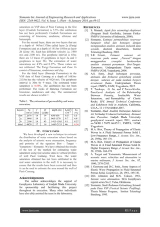 A New Approximation of Water Saturation Estimation Based on Vertical ...