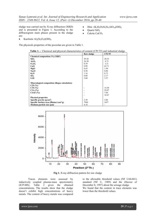 Valorization of an industrial waste (sludge) as an artificial pozzolan ...