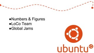 Ubuntu presentation | PPTX