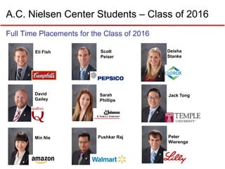 A C Nielsen Center Overview for LinkedIN | PPT