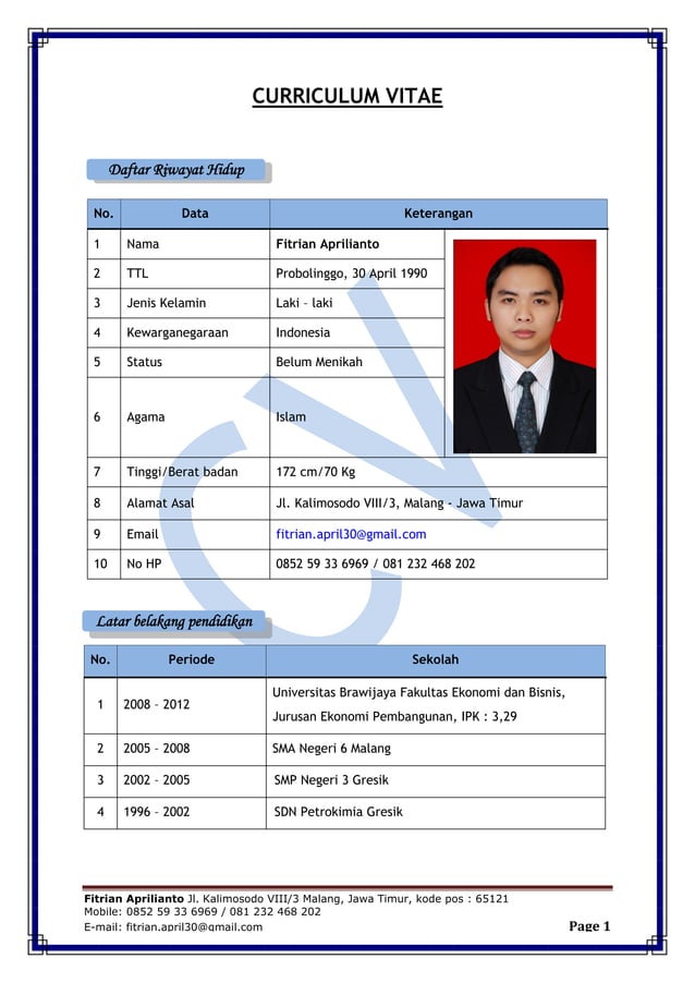 CURRICULUM VITAE FITRIAN updated | PDF