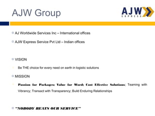 AJW_LinkedIn | PPT
