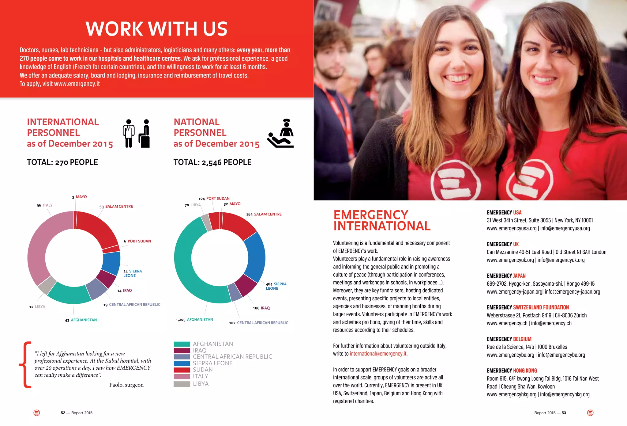 EMERGENCY-NGO-ACTIVITY-REPORT-2015-eng | PDF