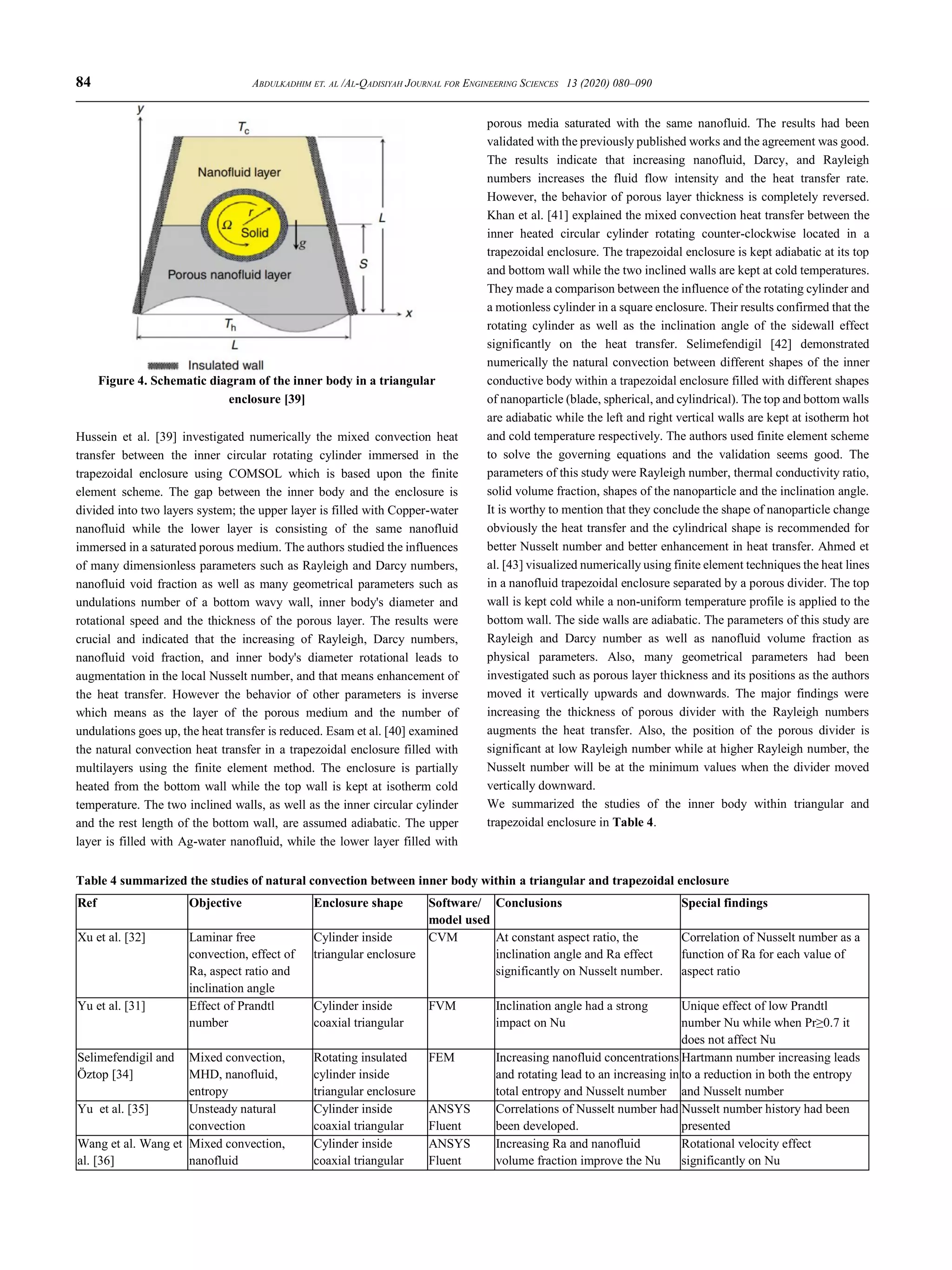 Review Article on Natural Convection Heat Transfer | PDF