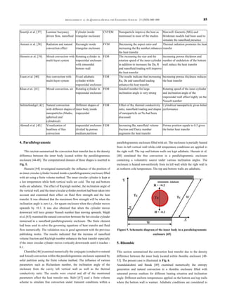 Review Article on Natural Convection Heat Transfer | PDF