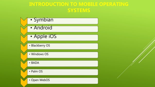 Android Apps | PPT