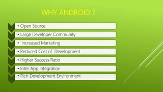 Android Apps | PPT