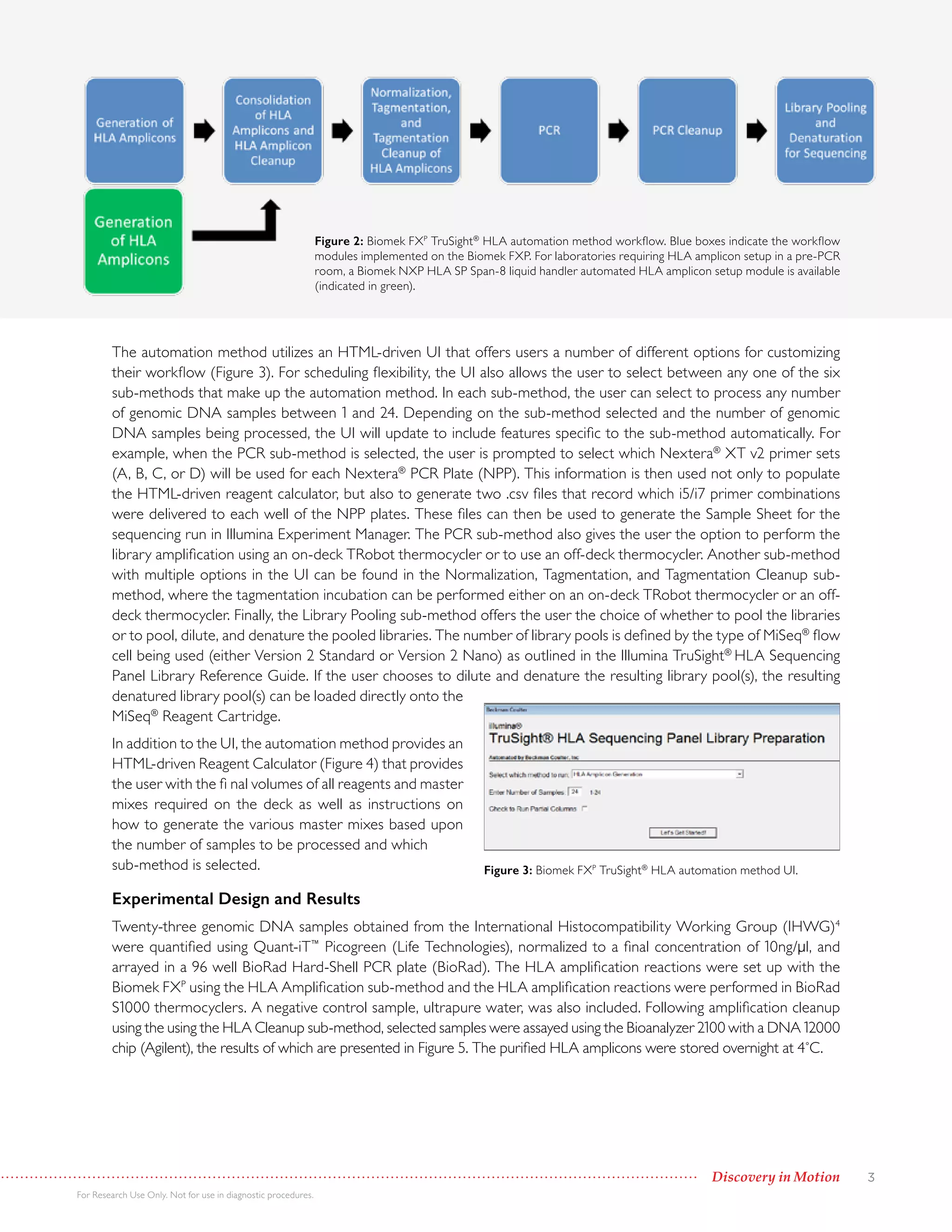 Illumina TruSight HLA Sequencing Panel_Biomek FXP Automated Workstation | PDF