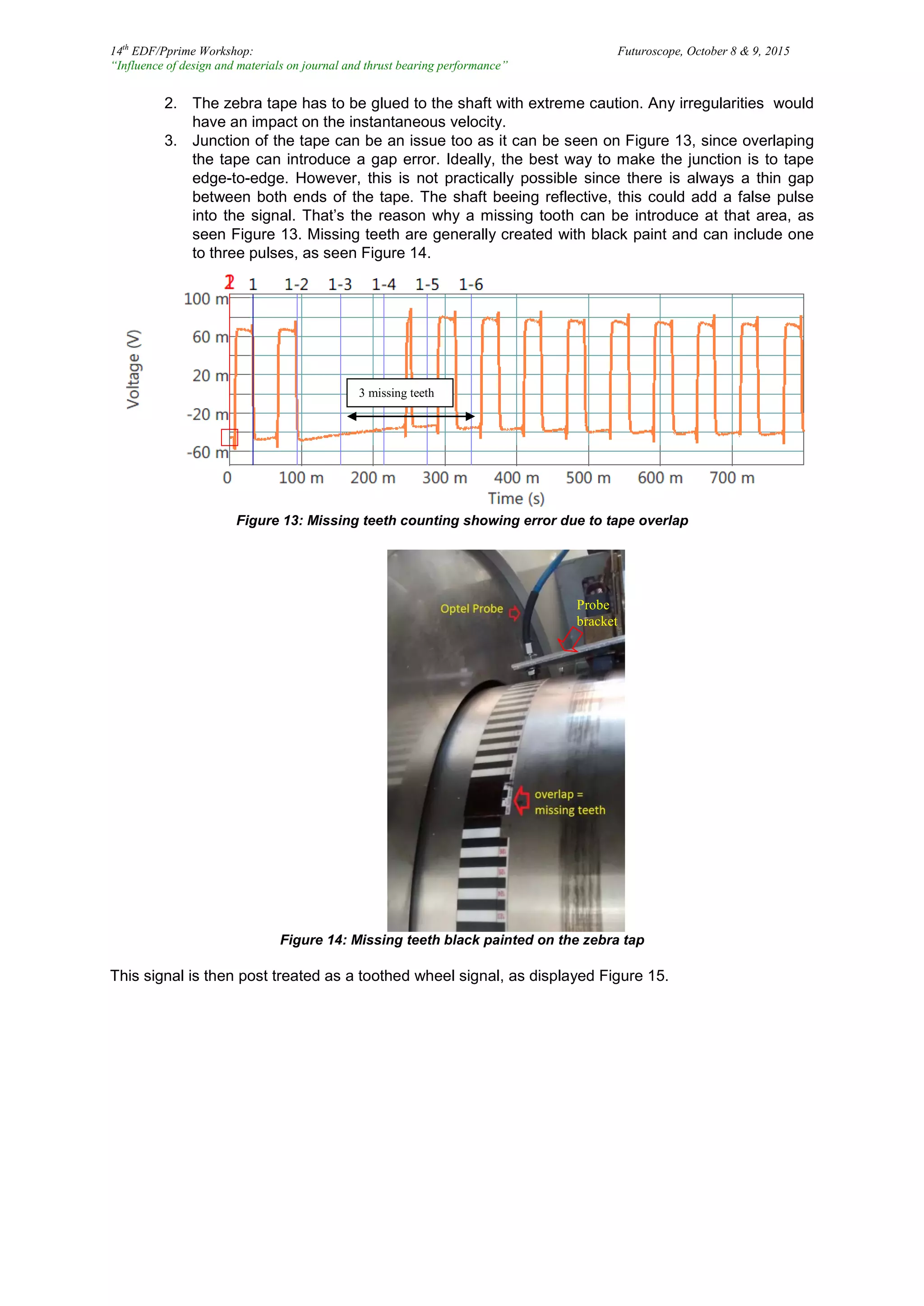 GE_OROS_Field measurement techniques and instrumentation for torsional ...