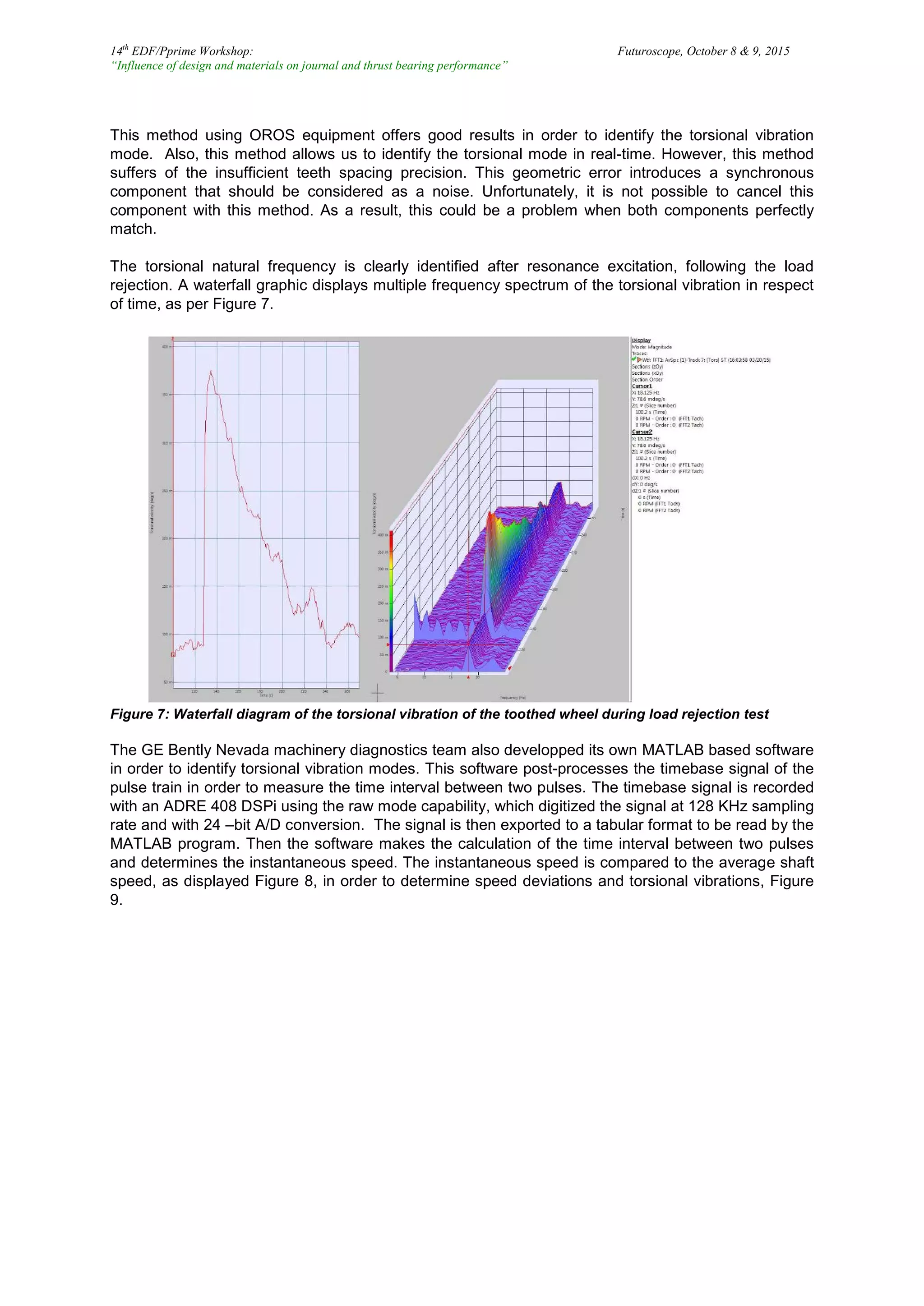 GE_OROS_Field measurement techniques and instrumentation for torsional vibrations determination ...