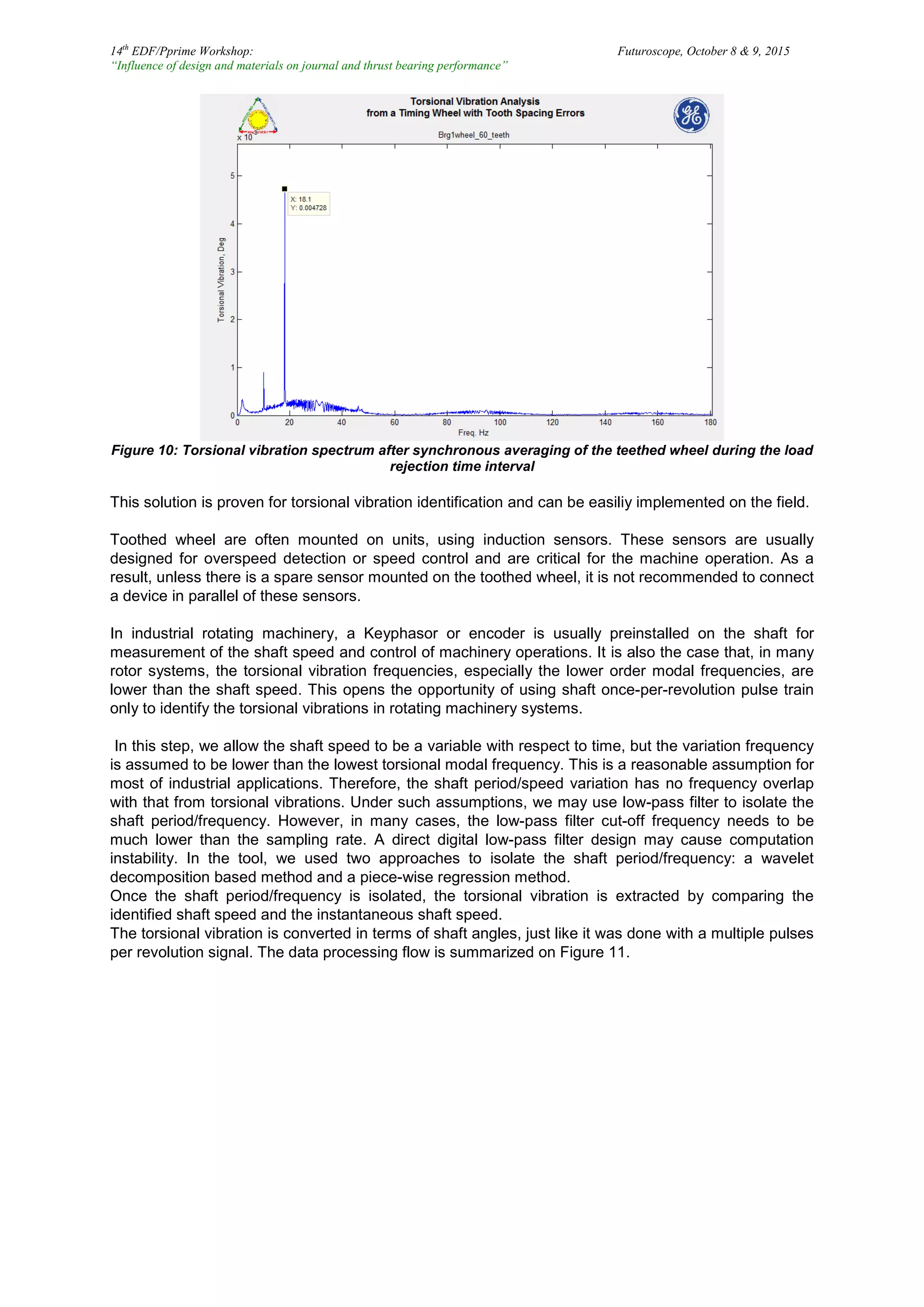 GE_OROS_Field measurement techniques and instrumentation for torsional ...