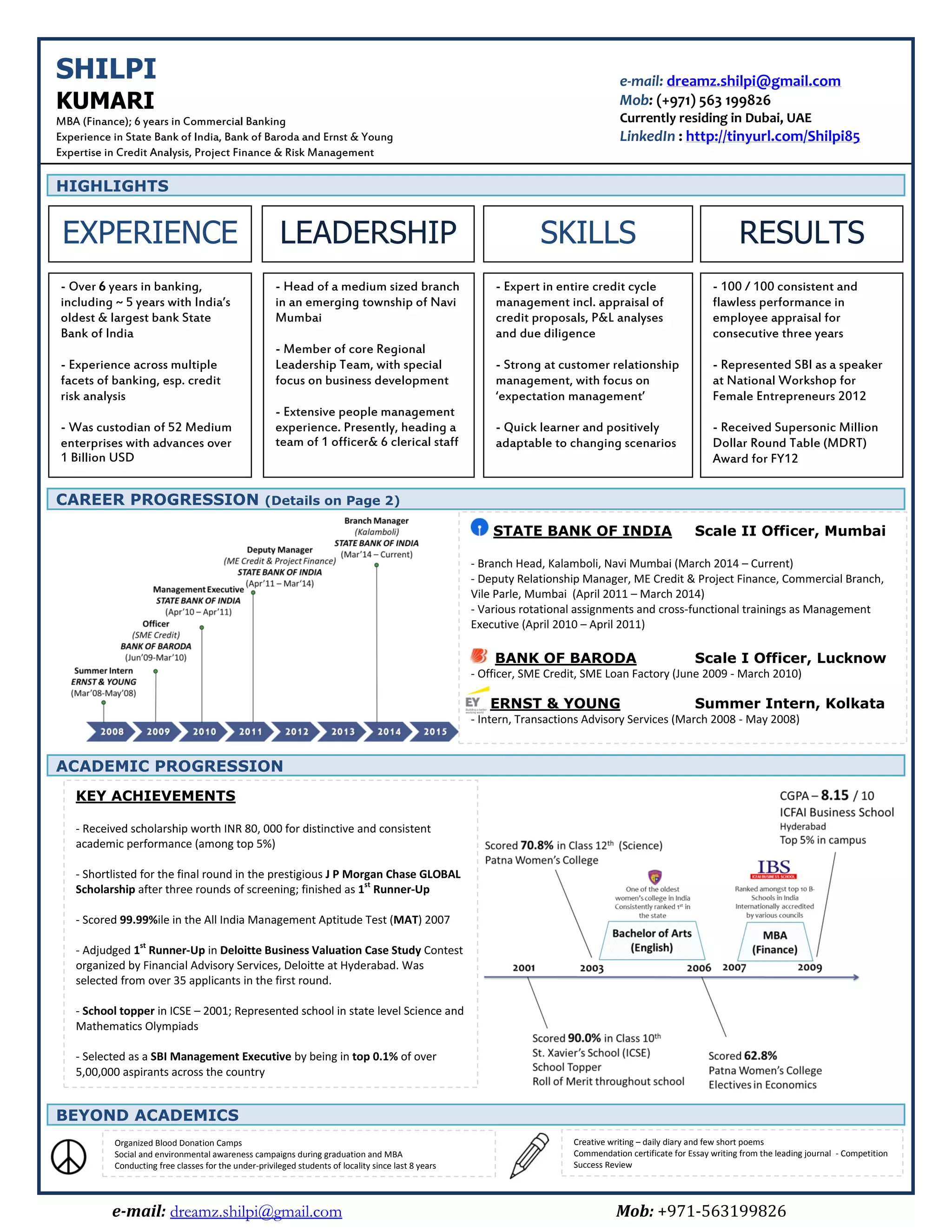 Shilpi_Kumari_RESUME | PDF