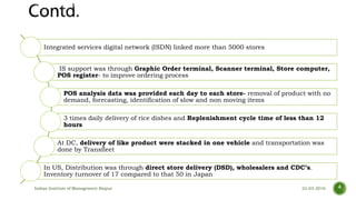Seven- Eleven Japan Co. Case Analysis | PPTX
