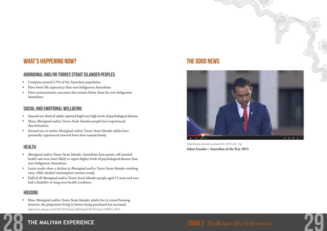 The Maliyan Experience_SAMPLE | PPT