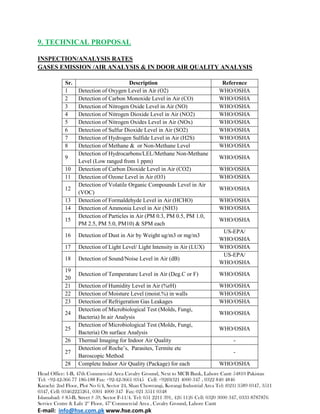 HSE SERVICES PROFILE 2017 | PDF
