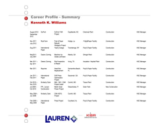 NEW Resume Format (K. Williams)2016 - Plain | PDF